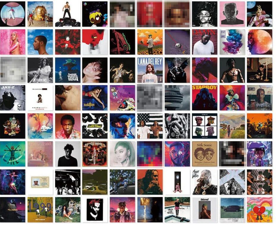 Album Listening Guide